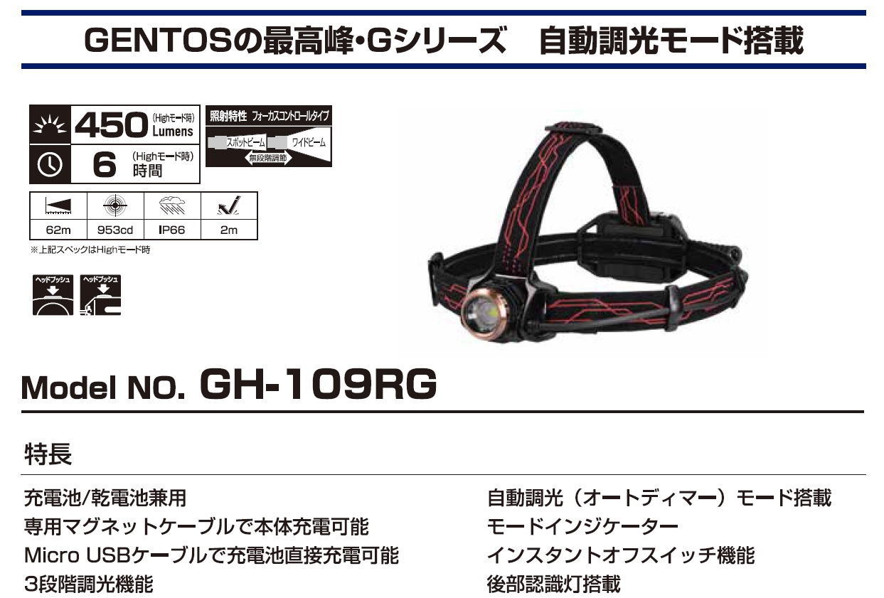 Ichiban Precision Sdn Bhd - Gentos - Gentos Dust Proof , Water Proof (IP66) & 2m Impact ...